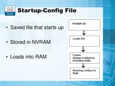 Ppt 5 Configuring Network Devices Powerpoint Presentation Free Download Id6707417