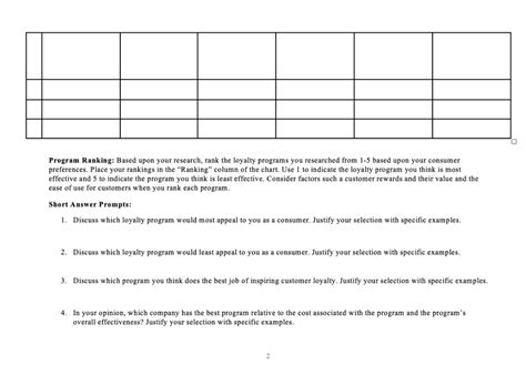 Solved Loyalty Program Comparison Chart Please Complete T