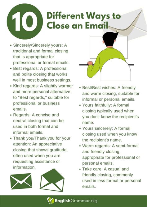 English Grammar On Twitter 10 Different Ways To Close An Email Emails Writing