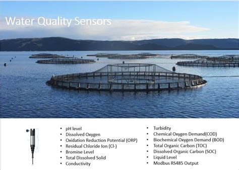 IoT Air Water Parking Waste Sensors WoMaster