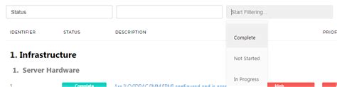 Javascript Angularjs Typeahead Not Displaying The Options On 2nd
