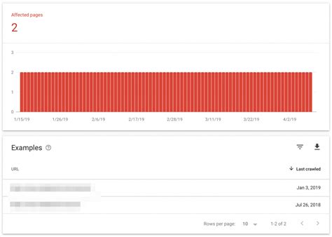 How To Find And Fix Indexing Errors Using Google Search Console