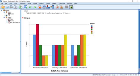 Ideal Tips About How To Explain Multiple Bar Charts D3 Horizontal
