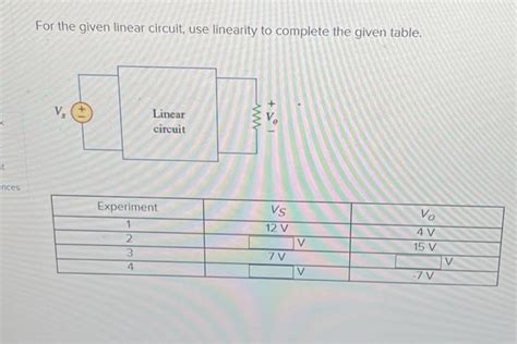 Solved For The Given Linear Circuit Use Linearity To