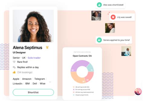 YunoJuno Software Reviews Demo Pricing 2024