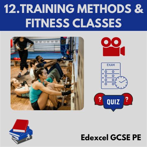 Edexcel Gcse Quizzes The Pe Classroom