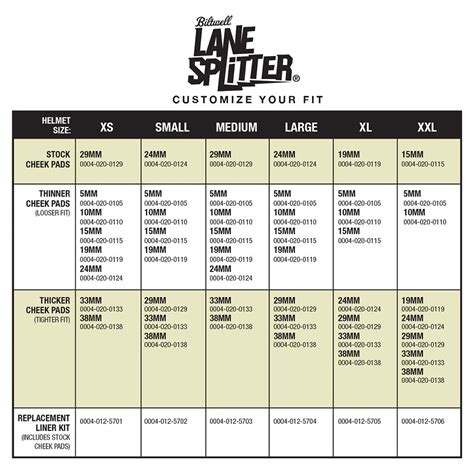 Biltwell Lane Splitter Cheek Pad Set 2205 Black Ridestore