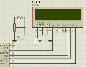 LCD Ekran Diyot Net Nedir