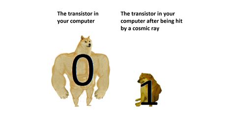 GitHub JSorngard Cosmic Ray Detection Use Your Computer As A Cosmic
