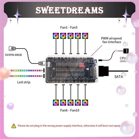 In ARGB Cable Splitter Hub Synchronization ARGB PWM Hub For PC Case Chassis Shopee Malaysia