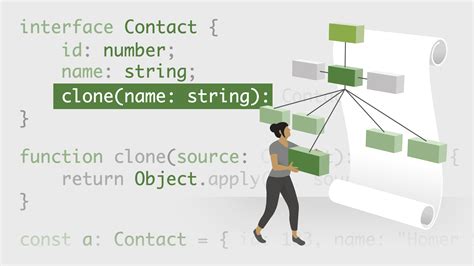 GitHub LinkedInLearning Typescript EssT This Repo Is For The Linkedin Learning Course