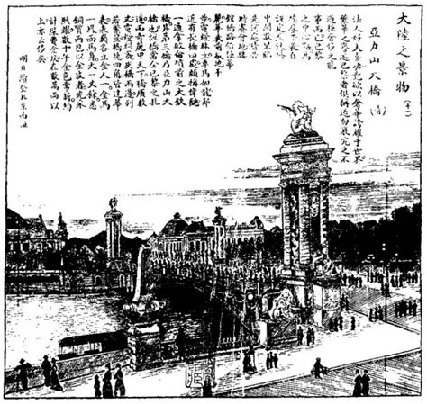 파리의 알렉상드르 3세 다리