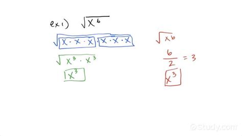 Simplifying Radicals With Variables