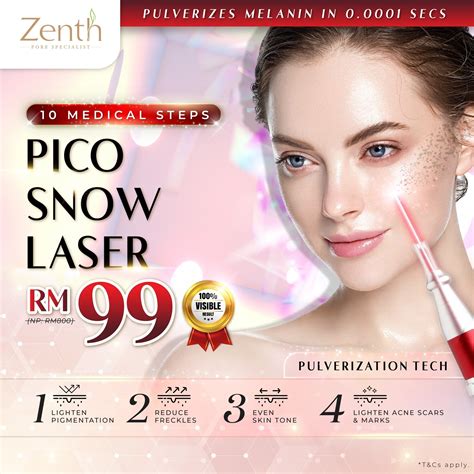 Pico Snow Laser「皮秒雪白镭射」