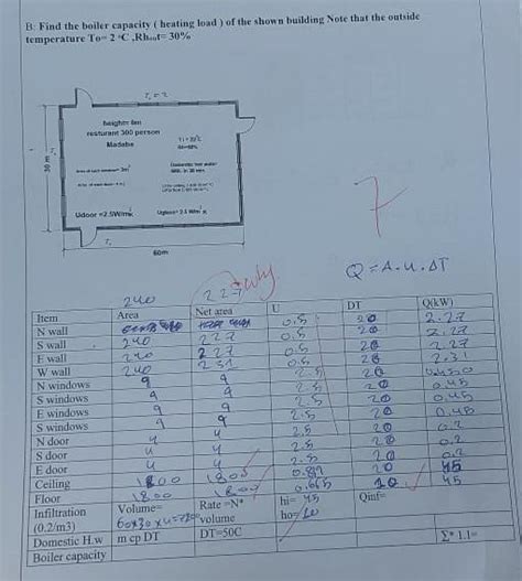 Solved B Find The Boiler Capacity Heating Load Of The Chegg Com