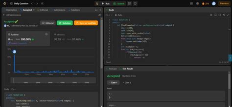 Manish Dutt S On Linkedin Dailyleetcodechallenge Leetcode Codejourney Dailycoding Codequality