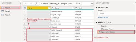Append Queries in Power BI - SQL BI Tutorials
