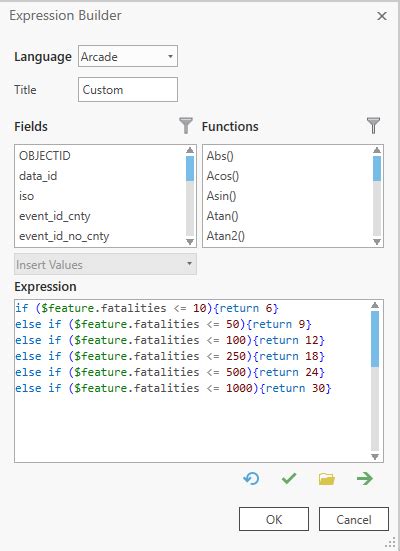 Arcgis Pro Setting Label Value For Varied Symbology By Attribute