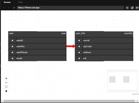 Couldnt Create Edge For Target Handle Id With Custom Node · Issue