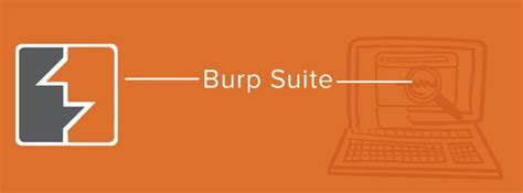 geet madan on linkedin best of burpsuite tutorials engagement tools