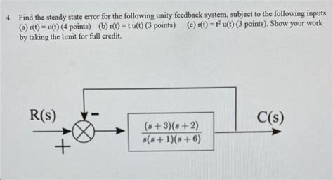 solved find the steady state error for the following unity