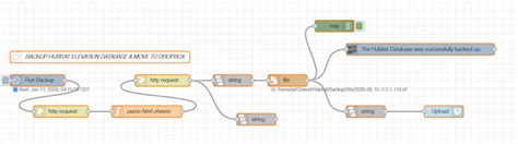backup flow developers hubitat