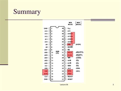 ppt minimum vs maximum mode powerpoint presentation free download