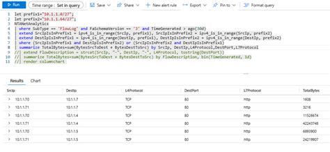 Vnet Flow Logs Recipes Cloudtrooper