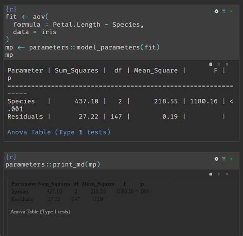 Display Issues With RStudio Visual Editor Issue Easystats Insight GitHub