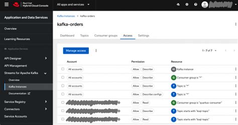 Stream Processing With Ksqldb In Openshift Streams For Apache Kafka Red Hat Developer