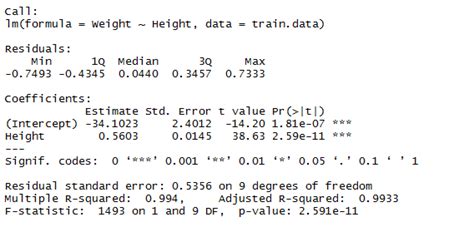 Basic Data Analytics Machine Learning Linear Regression