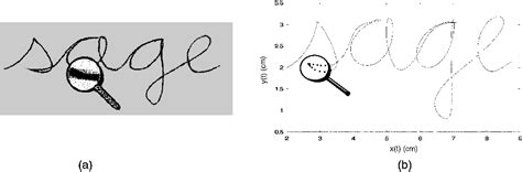 Handwriting Recognition Semantic Scholar