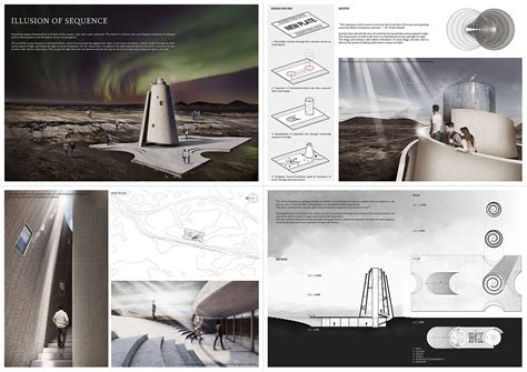 Illusion Of Sequence Design Motif From Only Illustration