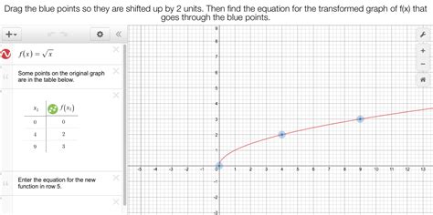 Making Math Visual Desmos Activity Builder As A Tool For Instruction