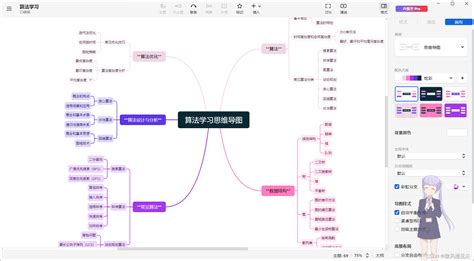 Chatgpt自动生成思维导图思维导图自动生成算法 Csdn博客