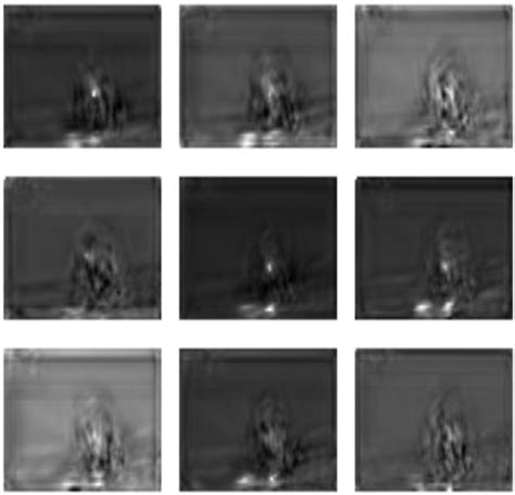 Unable To Train A Working Model Issue NVlabs Deep Object Pose GitHub