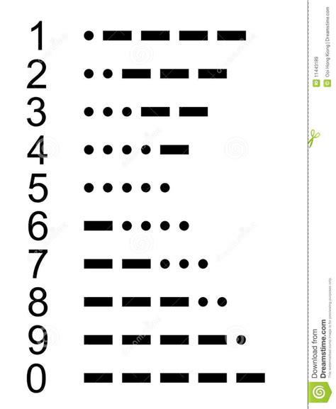 Codice Morse Numero 0 9 Illustrazione Di Stock Illustrazione Di Comunichi 11443189 Morse Codice Morse Numero 0 9 Illustrazione Di Stock Illustrazione Di Comunichi 11443189 Morse