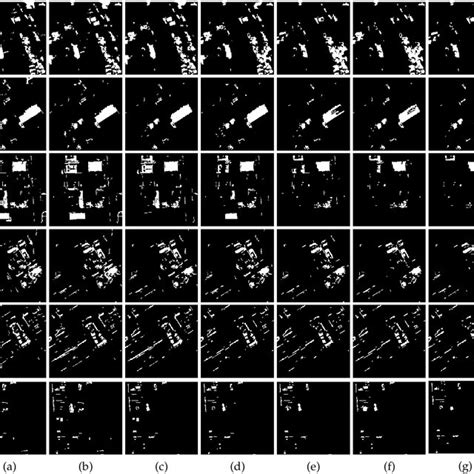 The Influence Of Different Clustering Numbers The Clustering Numbers