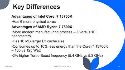Microprocessor Trendspptx