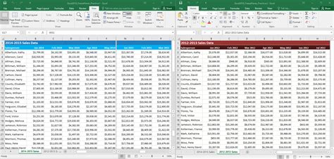Excel Freezing Panes And View Options