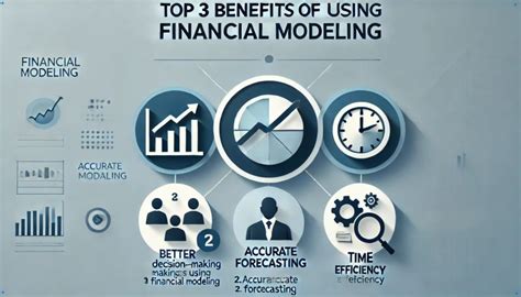 Mastering Financial Modeling Isnt Just A Skill Its A Career