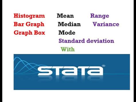 Univariate Analysis With Stata