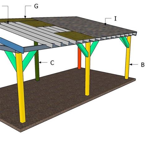 Carport Plans Artofit