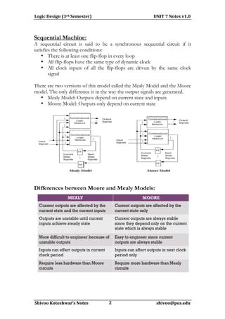 Sem Logic Design Notes Unit Sequential Design PDF Programming Languages Computing