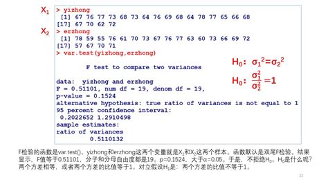 PPT 微课 方差齐性 检验 的 基本原理 Homogeneity of Variances 哔哩哔哩