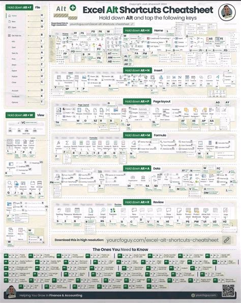 gm shamim ahamed on linkedin excel alt shortcut