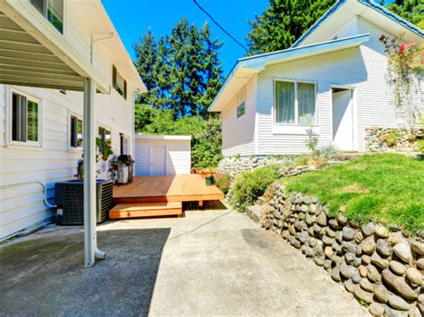 Understanding Key Types Of Zoning Codes For Businesses