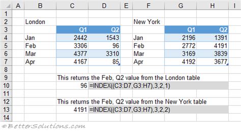 Excel Functions INDEX