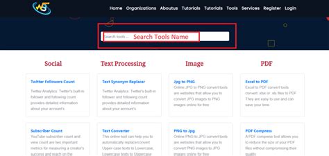 Website Readability Tool By Wizbrand Dataops Redefined