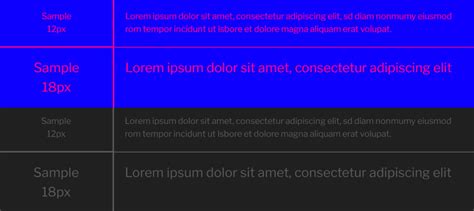 How To Use Typography To Improve Web Design Readability Crocoblock